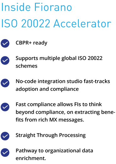 Migrating to ISO 20022? Get on the Fast Track with the Fiorano ISO ...